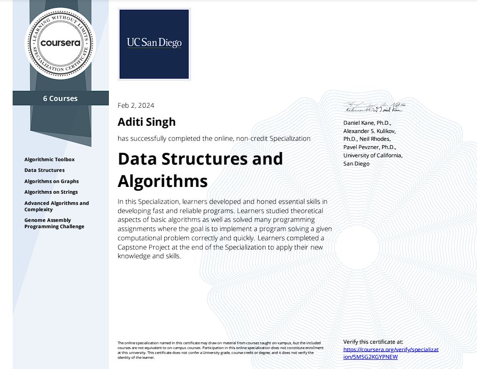 Aditi Singh on LinkedIn: #dsa #continuouslearning #problemsolving Aditi Singh on LinkedIn: #dsa #continuouslearning #problemsolving