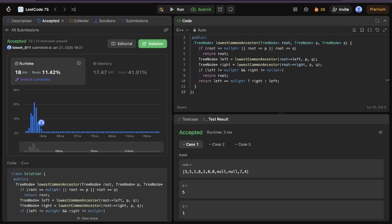 #leetcode #interviewpreparation #algorithms #problemsolving… | Lokesh ... #leetcode #interviewpreparation #algorithms #problemsolving… | Lokesh ...