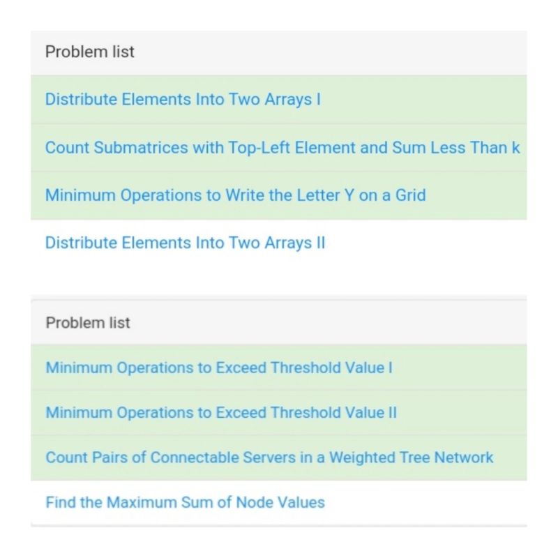 Mohammed Althaf Hussain Shaik on LinkedIn: Weekly Contest 387 and ... Mohammed Althaf Hussain Shaik on LinkedIn: Weekly Contest 387 and ...