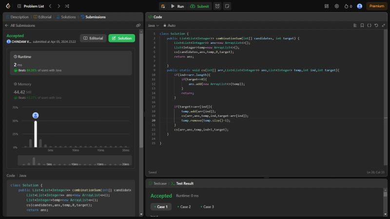 Chindam Vinay on LinkedIn: #restart #leetcode #fullstack #100daysofcode ... Chindam Vinay on LinkedIn: #restart #leetcode #fullstack #100daysofcode ...