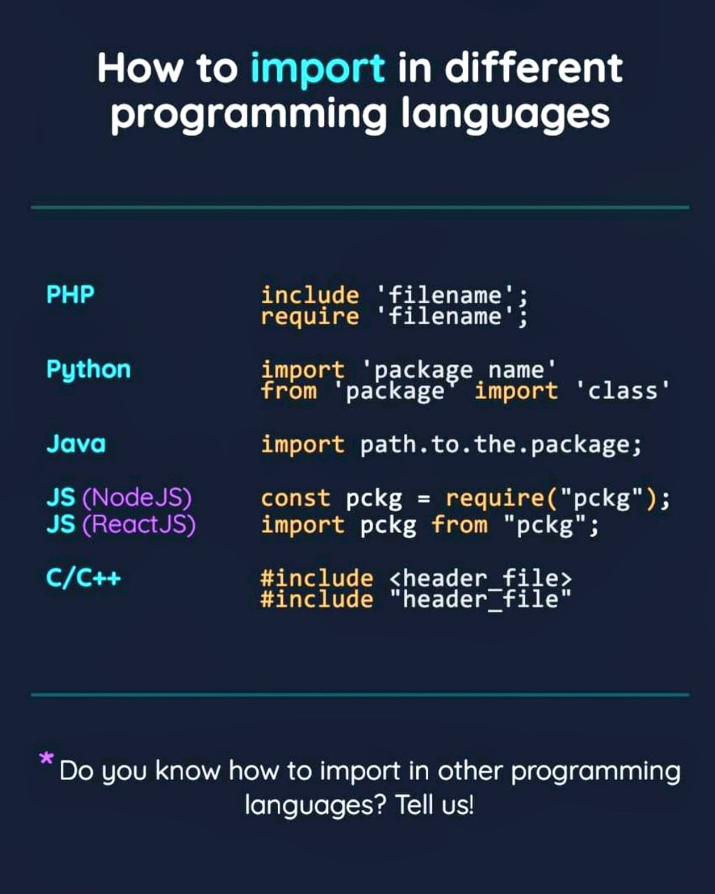Mohan Nayak on LinkedIn: Data Imports in different programming ... Mohan Nayak on LinkedIn: Data Imports in different programming ...