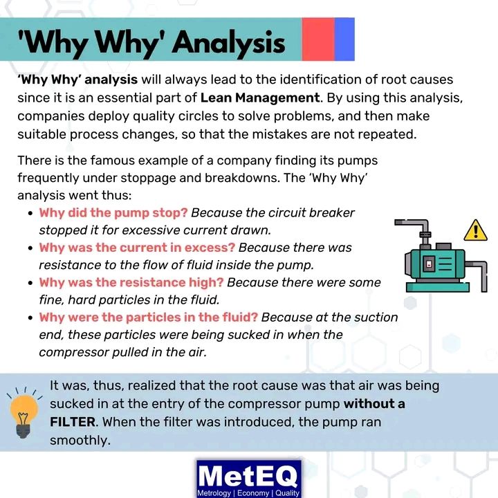Kirti Kumar Singh on LinkedIn: #problemsolving | 40 comments Kirti Kumar Singh on LinkedIn: #problemsolving | 40 comments