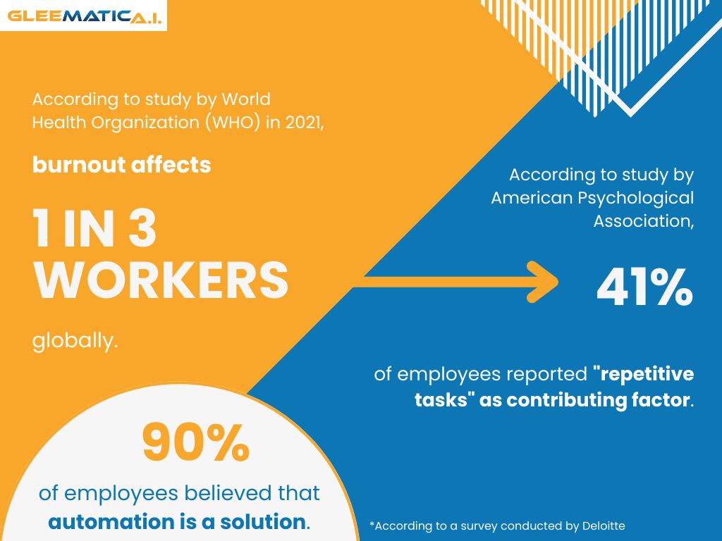 How do you know if your employees are happy? | Gleematic Autonomous ... How do you know if your employees are happy? | Gleematic Autonomous ...