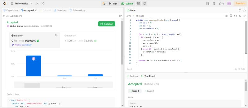 Akshat Sharma on LinkedIn: #100dayscodingchallenge #coding #challenge # ... Akshat Sharma on LinkedIn: #100dayscodingchallenge #coding #challenge # ...