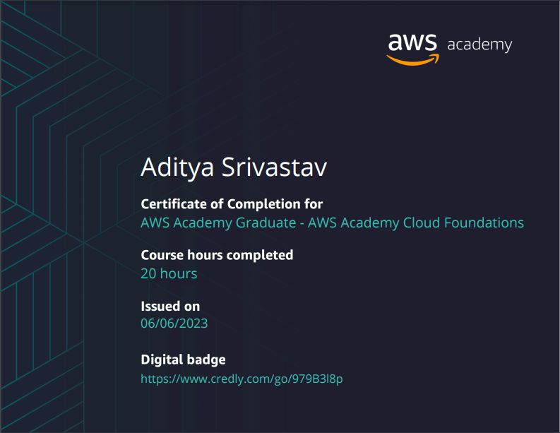 Aditya Srivastav on LinkedIn: #cloud #aws #amazon Aditya Srivastav on LinkedIn: #cloud #aws #amazon