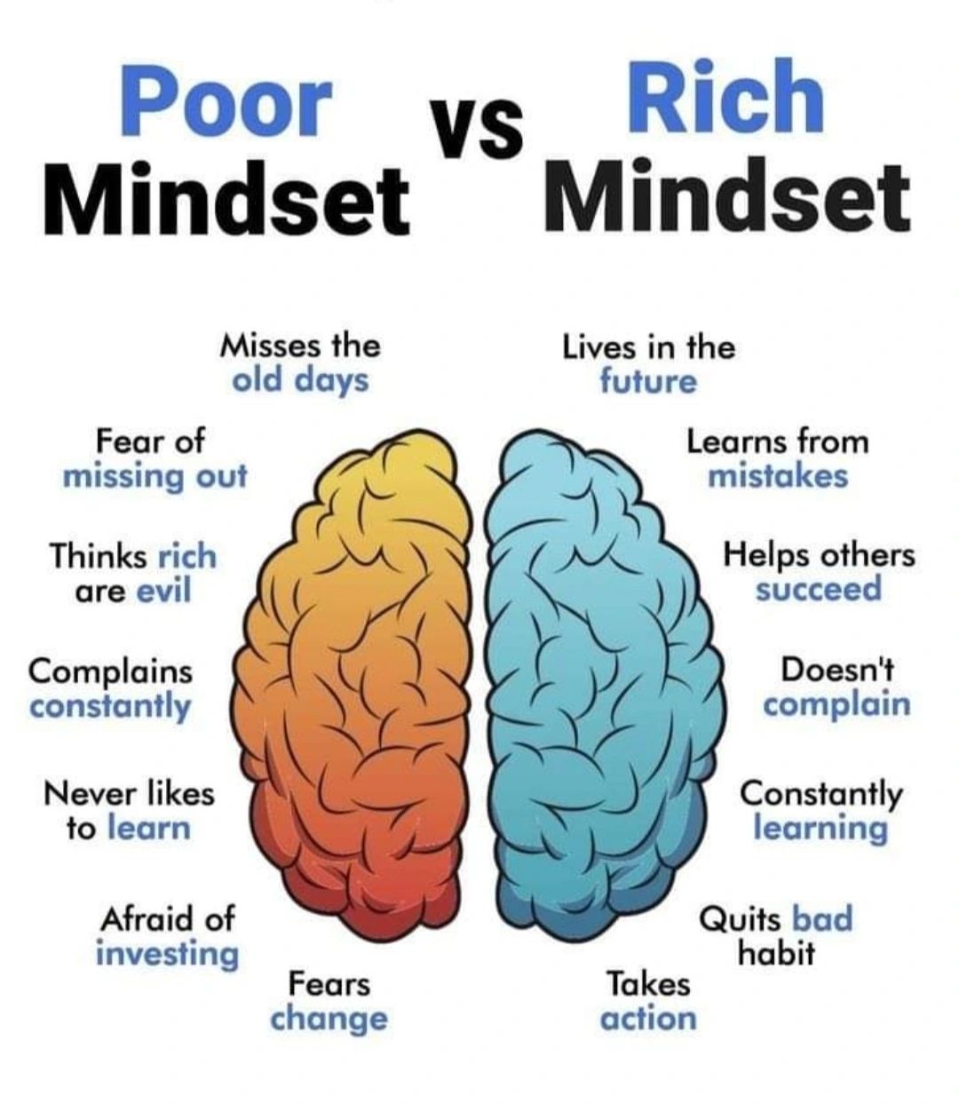 sanket shah posted on LinkedIn sanket shah posted on LinkedIn