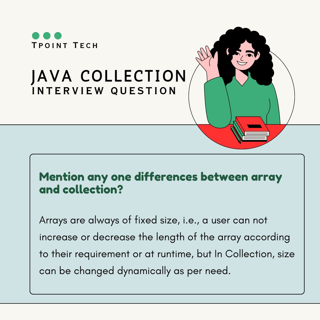 Tpoint Tech on LinkedIn: #java #collections #codinginterview # ... Tpoint Tech on LinkedIn: #java #collections #codinginterview # ...