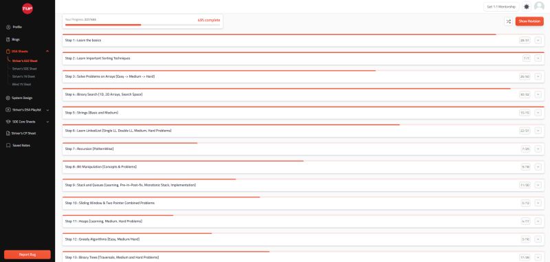 Ritvik MSVV on LinkedIn: #coding #datastructures #algorithms # ... Ritvik MSVV on LinkedIn: #coding #datastructures #algorithms # ...