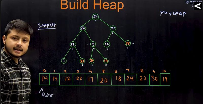 Suraj Adhikari on LinkedIn: #100daysofcode #heapdatastructure #dsa # ... Suraj Adhikari on LinkedIn: #100daysofcode #heapdatastructure #dsa # ...