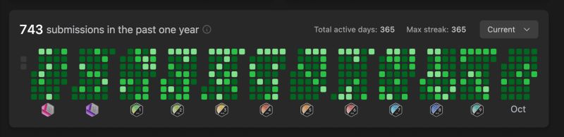 Shubham Hasija on LinkedIn: #codingjourney #leetcode #milestone ... Shubham Hasija on LinkedIn: #codingjourney #leetcode #milestone ...