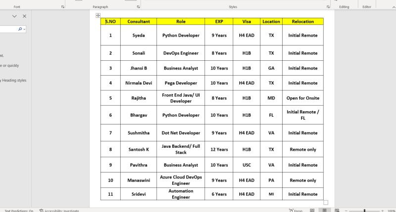 Prashant S on LinkedIn: #opportunities #hotlist #consultants # ... Prashant S on LinkedIn: #opportunities #hotlist #consultants # ...