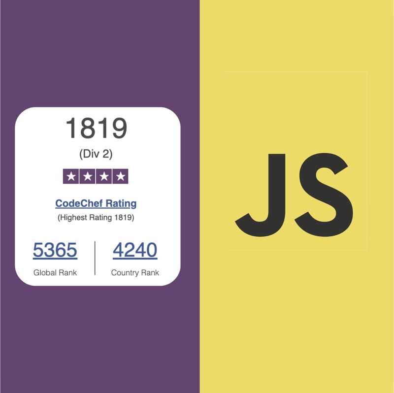 Akshat Pandey on LinkedIn: #codechef #leetcode #javascript # ... Akshat Pandey on LinkedIn: #codechef #leetcode #javascript # ...