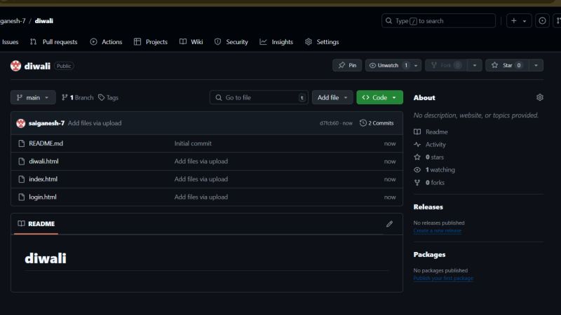 B V Sai Ganesh on LinkedIn: Today’s Journey into JavaScript & GitHub ... B V Sai Ganesh on LinkedIn: Today’s Journey into JavaScript & GitHub ...