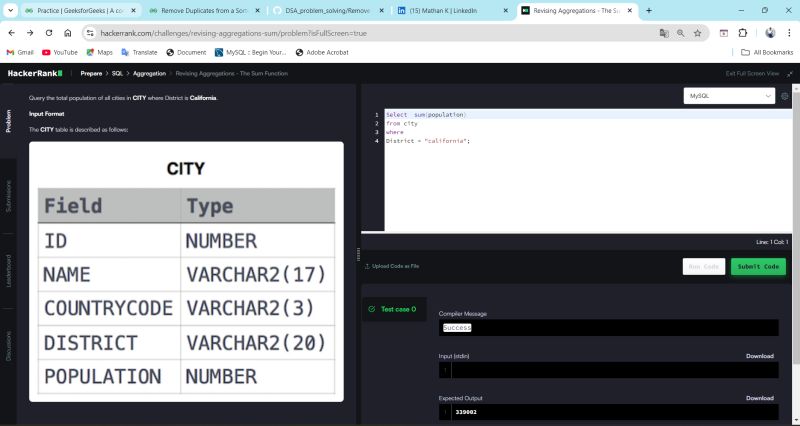 Mathan K on LinkedIn: #dailysql #hackerrank #problemsolving # ... Mathan K on LinkedIn: #dailysql #hackerrank #problemsolving # ...