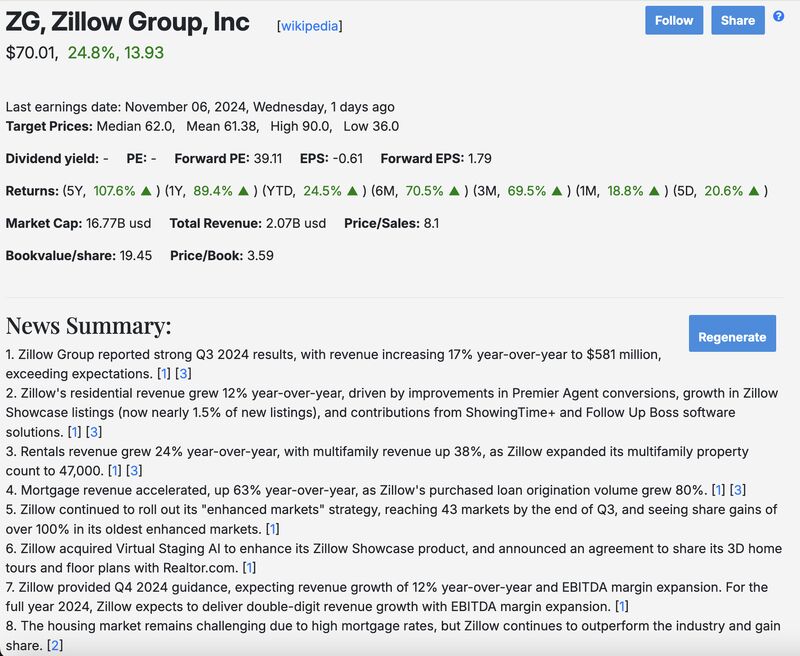 iPick.ai on LinkedIn: #investing #stockinvesting #stockmarket # ... iPick.ai on LinkedIn: #investing #stockinvesting #stockmarket # ...