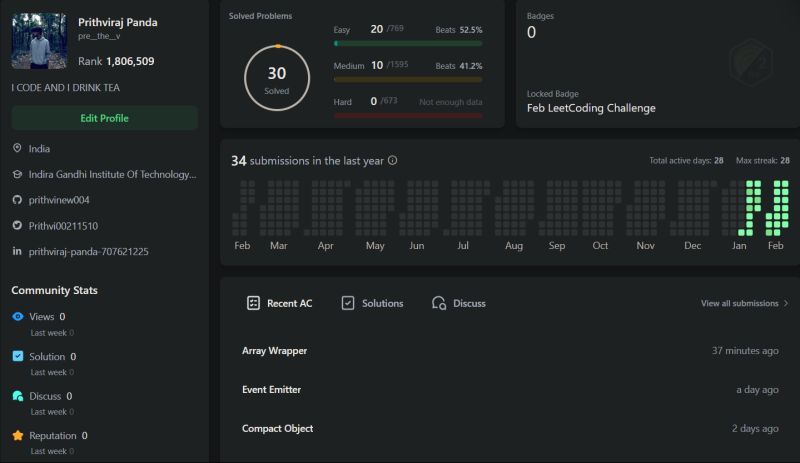 Wrapped my head around Array Wrapper | Prithviraj Panda posted on the ... Wrapped my head around Array Wrapper | Prithviraj Panda posted on the ...