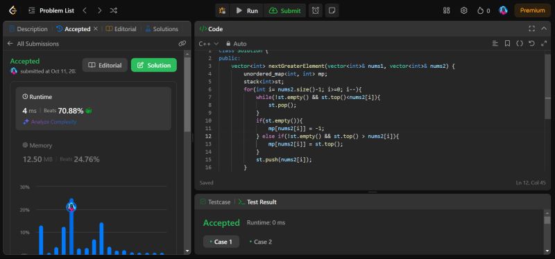 Pratik Nagpurkar on LinkedIn: #100daysofcode #dsa #connections # ... Pratik Nagpurkar on LinkedIn: #100daysofcode #dsa #connections # ...