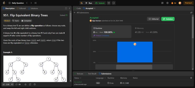 Ajay Kannan on LinkedIn: #leetcode #leetcodechallenge #codingeveryday # ... Ajay Kannan on LinkedIn: #leetcode #leetcodechallenge #codingeveryday # ...