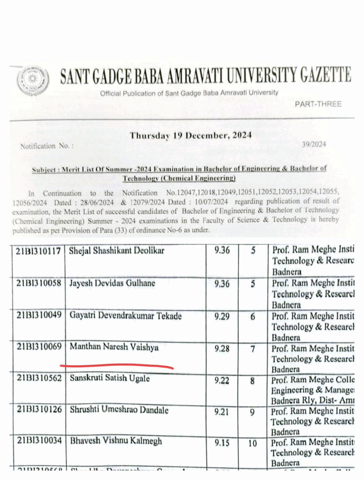 I am excited to share that I have achieved the 7th Rank in Sant Gadge ... I am excited to share that I have achieved the 7th Rank in Sant Gadge ...