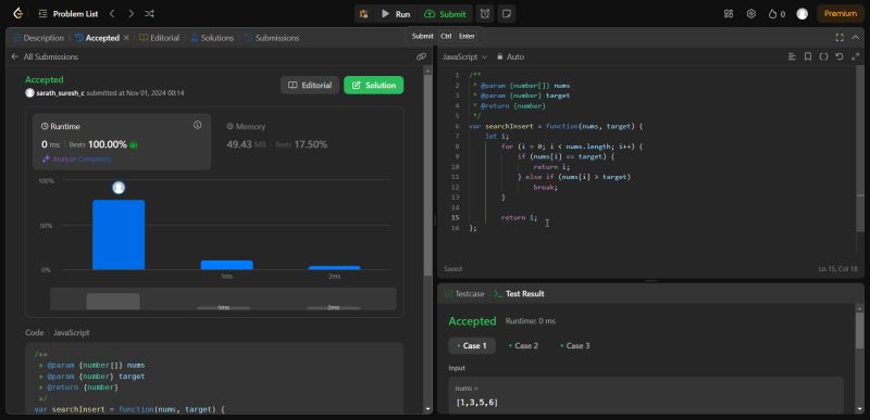SARATH SURESH C on LinkedIn: #100daysleetcodechallenge #coding # ... SARATH SURESH C on LinkedIn: #100daysleetcodechallenge #coding # ...