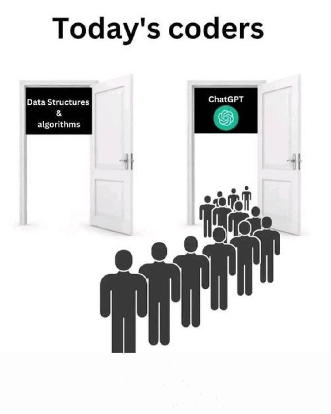Harsh Tiwari on LinkedIn: #sql #python #java #javascript #programming # ... Harsh Tiwari on LinkedIn: #sql #python #java #javascript #programming # ...