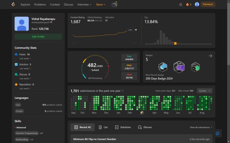 Vishal Rayabarapu on LinkedIn: #leetcode #codingjourney #algorithms # ... Vishal Rayabarapu on LinkedIn: #leetcode #codingjourney #algorithms # ...
