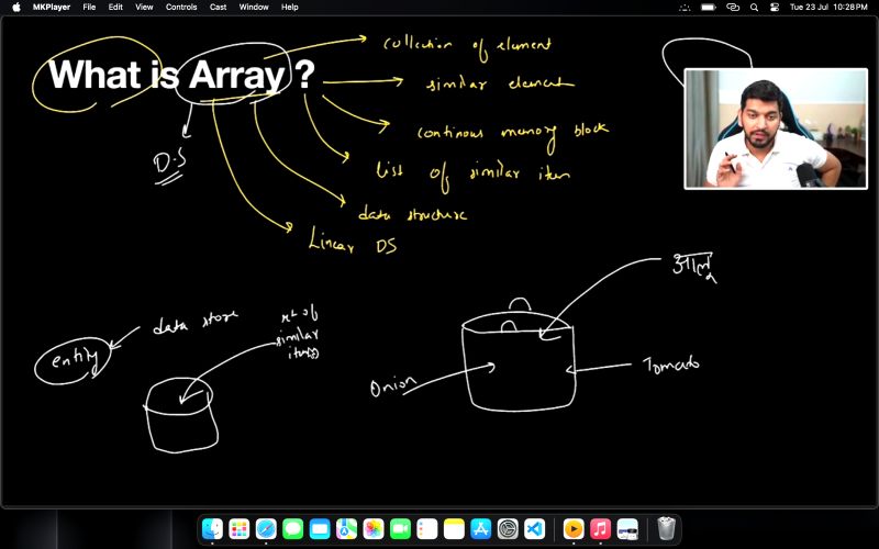 Arnab Senapati on LinkedIn: #150daysofcode #connection #dsa # ... Arnab Senapati on LinkedIn: #150daysofcode #connection #dsa # ...