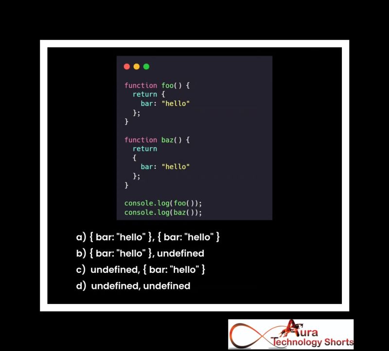 Aura Technology on LinkedIn: #javascript #quiz #coding #webdevelopment ... Aura Technology on LinkedIn: #javascript #quiz #coding #webdevelopment ...