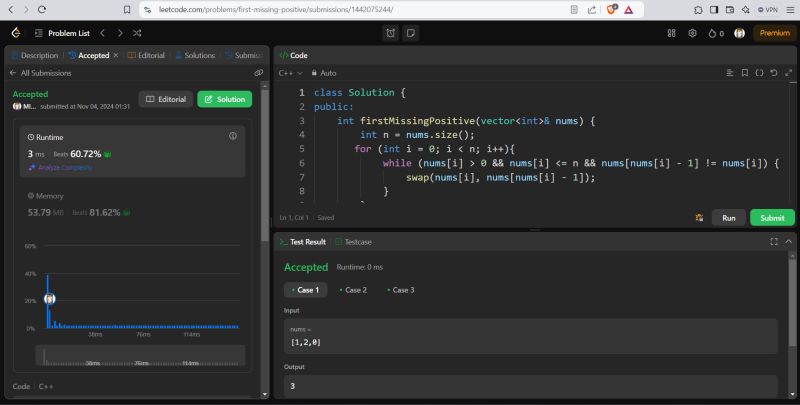 Minmoy Dholey on LinkedIn: #100daysofcode #dsa #codenewbie #leetcode # ... Minmoy Dholey on LinkedIn: #100daysofcode #dsa #codenewbie #leetcode # ...
