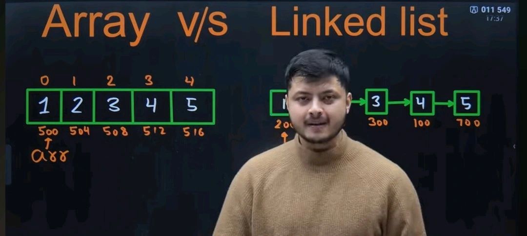 #dsa #learningjourney #180daysofcode #180daysofcodechallenge ... #dsa #learningjourney #180daysofcode #180daysofcodechallenge ...