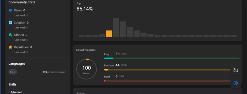 Parishi Jain on LinkedIn: #code_junkie #leetcode # ... Parishi Jain on LinkedIn: #code_junkie #leetcode # ...