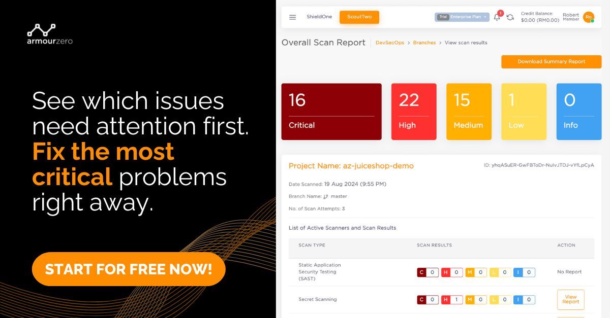 ArmourZero on LinkedIn: #developers #devsecops #cybersecurity # ... ArmourZero on LinkedIn: #developers #devsecops #cybersecurity # ...