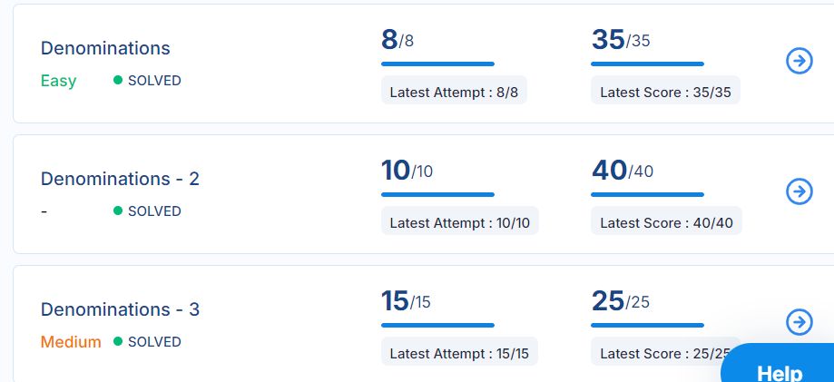 Divya Babu on LinkedIn: #day23 #50daysofcoding #nxtwave #ccbp # ... Divya Babu on LinkedIn: #day23 #50daysofcoding #nxtwave #ccbp # ...