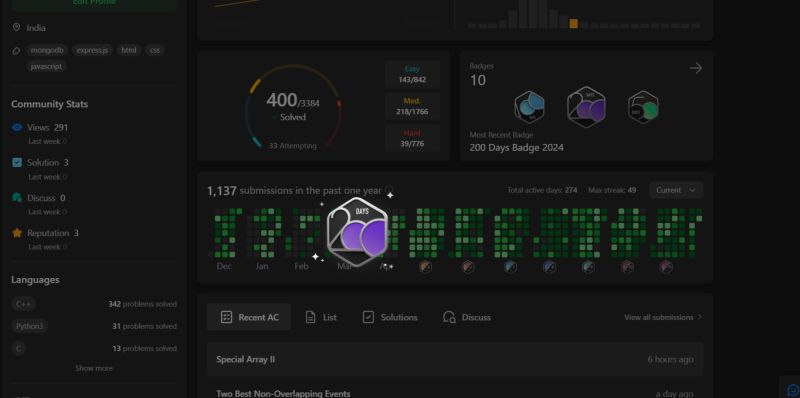 Hariom Asthana on LinkedIn: #leetcode #codingjourney #problemsolving #c ... Hariom Asthana on LinkedIn: #leetcode #codingjourney #problemsolving #c ...