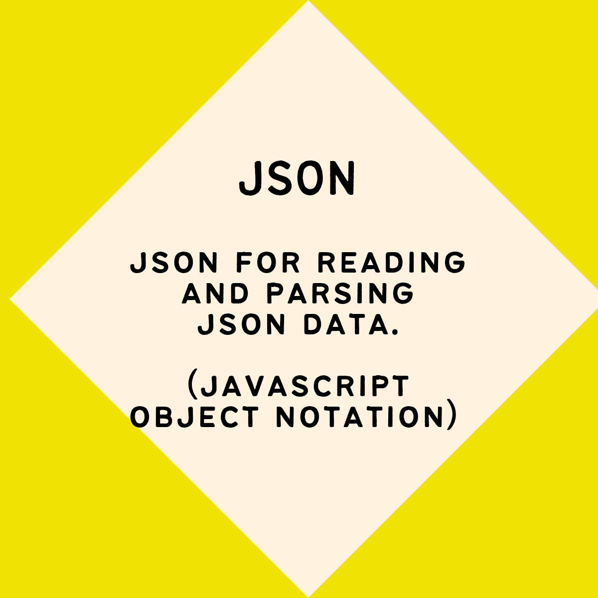 JEEVANANDHAM k on LinkedIn: #json #json #dataanalysis #datamanipulation ... JEEVANANDHAM k on LinkedIn: #json #json #dataanalysis #datamanipulation ...