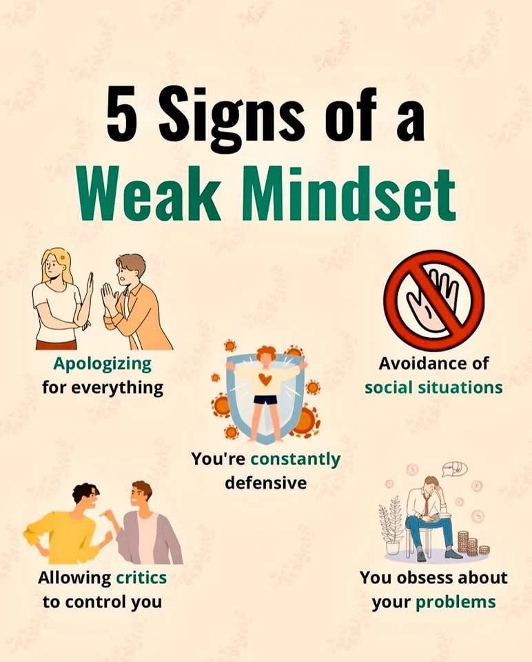 5 signs of a weak mindset.. | Dr. AMIT PANDEY 5 signs of a weak mindset.. | Dr. AMIT PANDEY