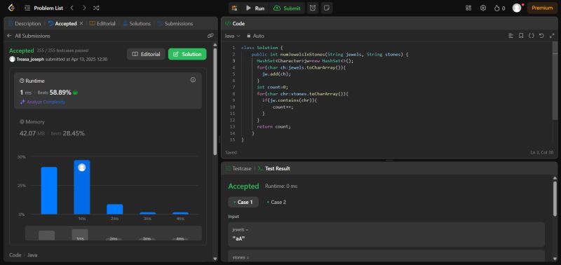 #leetcode #100daysofcode #leetcode #java #problemsolving | TREASA JOSEPH #leetcode #100daysofcode #leetcode #java #problemsolving | TREASA JOSEPH