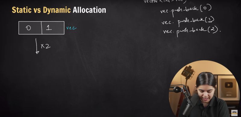 Vikash Kumar on LinkedIn: #dsa #apnacollege #dsa #leetcode #c #iimt # ... Vikash Kumar on LinkedIn: #dsa #apnacollege #dsa #leetcode #c #iimt # ...