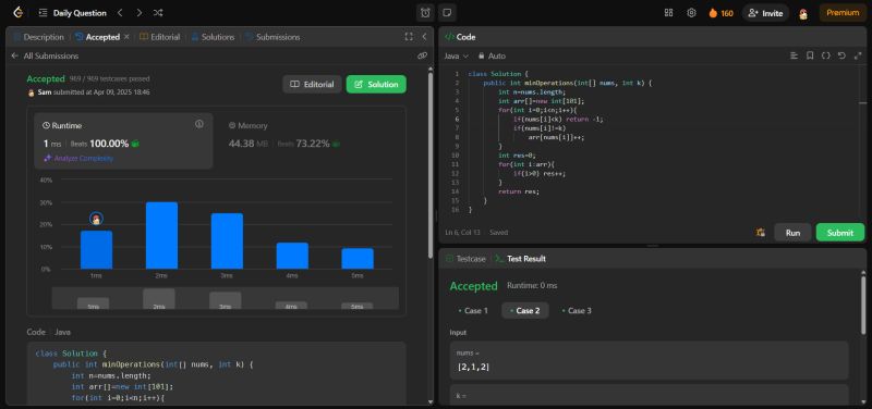 #leetcode #100dayschallenge #optimization #java #bitmanipulation ... #leetcode #100dayschallenge #optimization #java #bitmanipulation ...