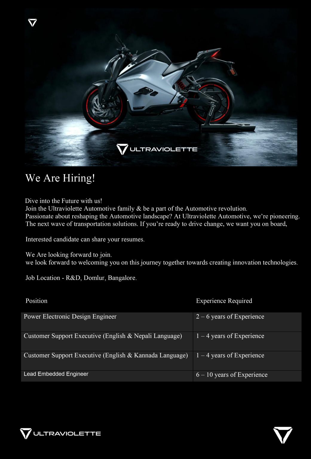 Siddhant Jadhav on LinkedIn: #india #ev #ultraviolette #automotive | 39 ... Siddhant Jadhav on LinkedIn: #india #ev #ultraviolette #automotive | 39 ...