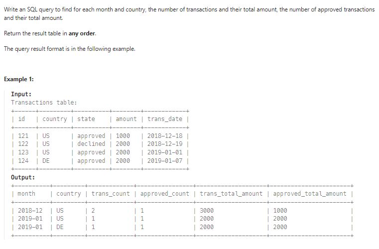 Kunal Sharma on LinkedIn: #sql #leetcode #learningjourney #problemsolving Kunal Sharma on LinkedIn: #sql #leetcode #learningjourney #problemsolving