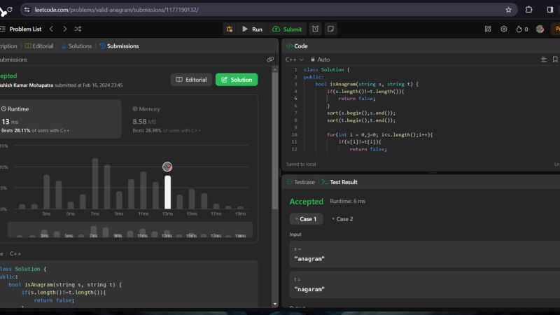 Ashish Kumar Mohapatra on LinkedIn: #leetcode #codingjourney #consistency Ashish Kumar Mohapatra on LinkedIn: #leetcode #codingjourney #consistency