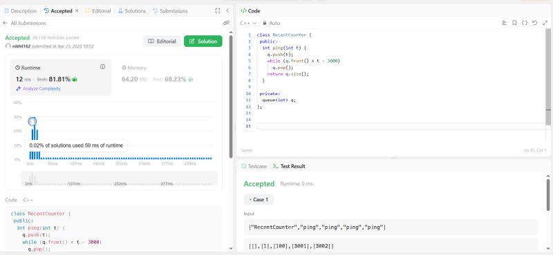 #leetcode #day57 #100daysofcode #queues #slidingwindow #cplusplus ... #leetcode #day57 #100daysofcode #queues #slidingwindow #cplusplus ...
