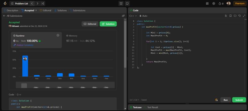 Abhishek Meena on LinkedIn: #dsa #coding #programming #leetcode # ... Abhishek Meena on LinkedIn: #dsa #coding #programming #leetcode # ...