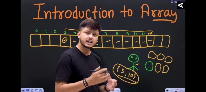 Gautam Dhakate on LinkedIn: #rohitnegi #dsa #coding #180daychallenge # ... Gautam Dhakate on LinkedIn: #rohitnegi #dsa #coding #180daychallenge # ...