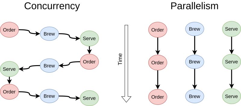 Najeeb Khan, Ph.D. on LinkedIn: #softwareengineering #programming # ... Najeeb Khan, Ph.D. on LinkedIn: #softwareengineering #programming # ...
