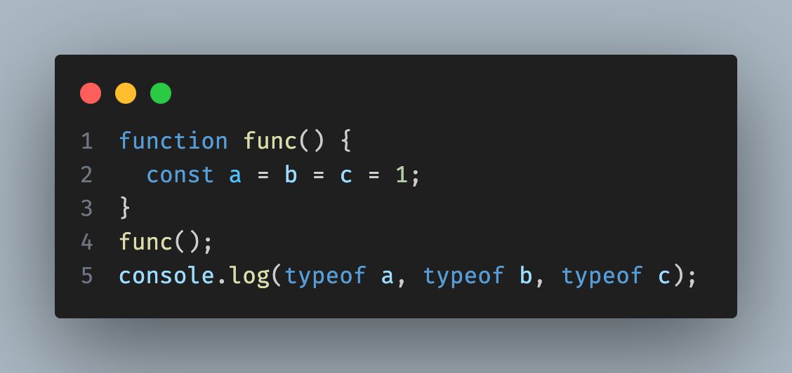 #javascript #es6 #programming #interviewquestions #codingchallenge ... #javascript #es6 #programming #interviewquestions #codingchallenge ...