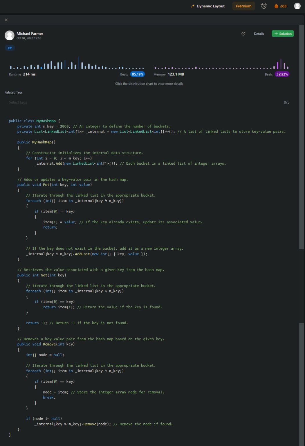 How to design HashMap (Easy) | Michael Farmer posted on the topic ... How to design HashMap (Easy) | Michael Farmer posted on the topic ...