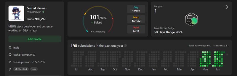 100 LeetCode Questions Solved! | Vishal Paswan posted on the topic ... 100 LeetCode Questions Solved! | Vishal Paswan posted on the topic ...