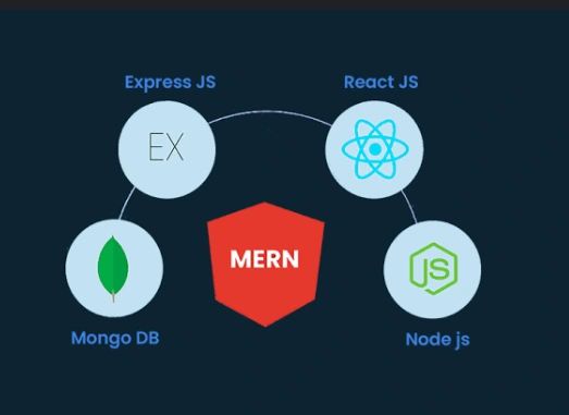 Aliyasa Rana on LinkedIn: #react #mongodb #express #nodejs #mernstack Aliyasa Rana on LinkedIn: #react #mongodb #express #nodejs #mernstack